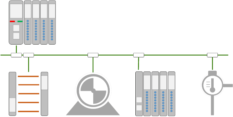 Domain Models – AutomationML