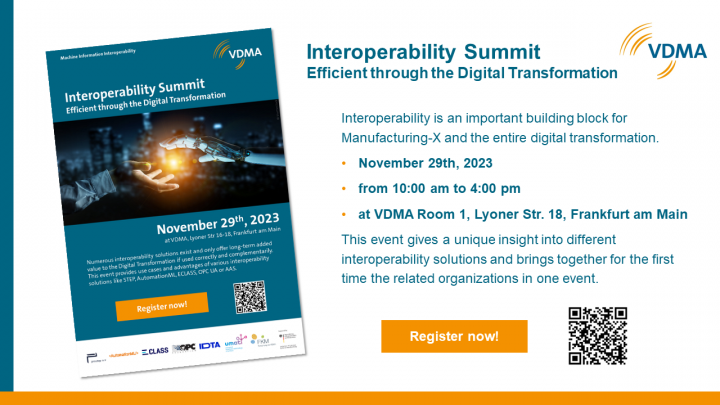 Interoperability Summit – Efficient through the Digital Transformation ...