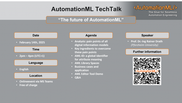 AutomationML TechTalk – „The future of AutomationML“ – AutomationML